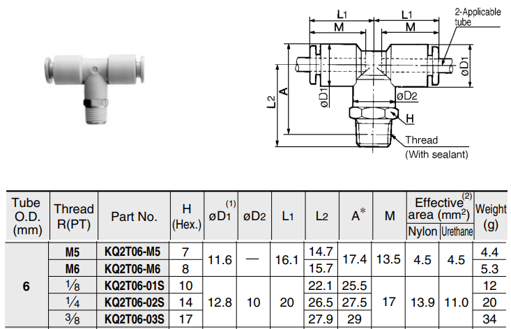 Đầu nối kép Y KQ2T06-02AS